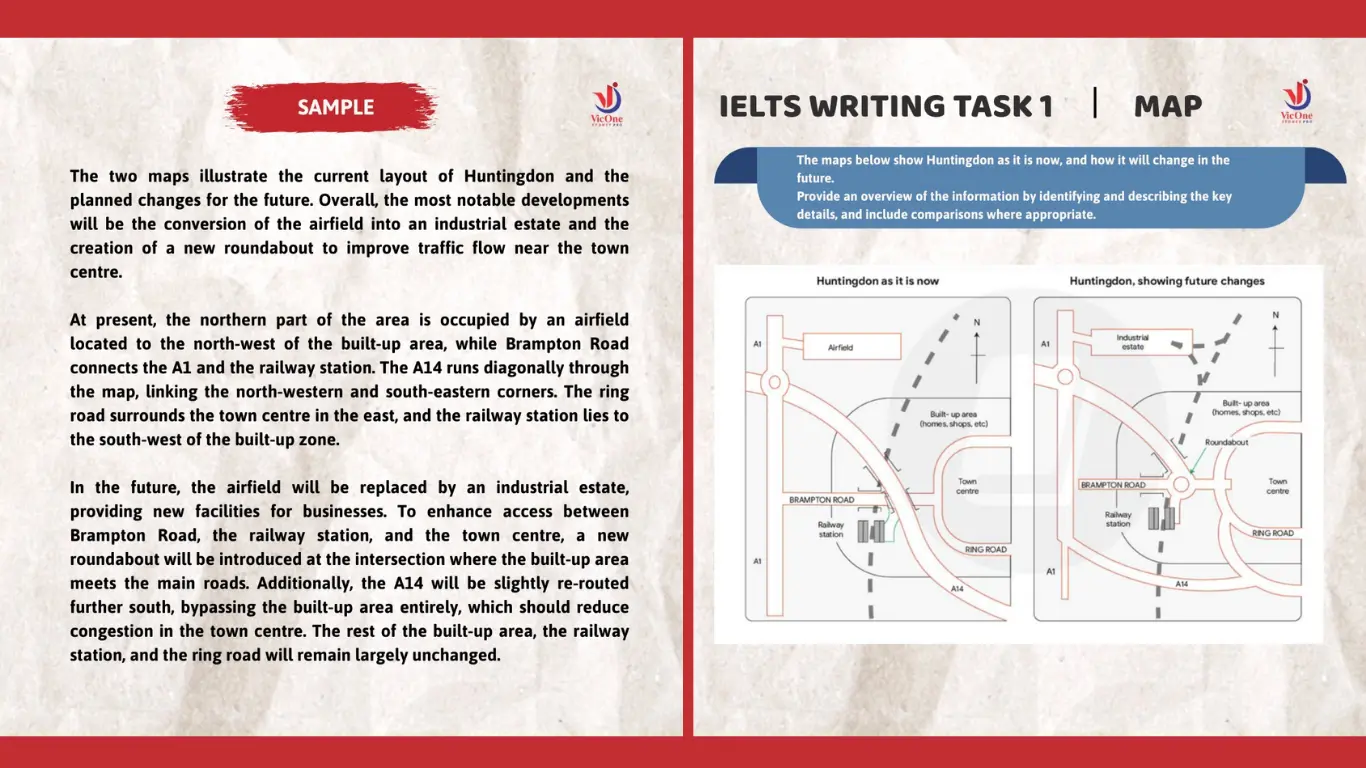 GIẢI ĐỀ IELTS WRITING TASK 1 MAP - IELTS VicOne
